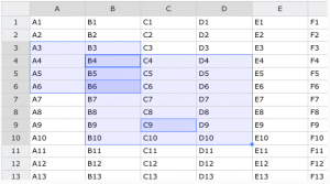 Handsontable for Angular – Angular Awesome