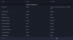 ngx-datatable – Angular Awesome