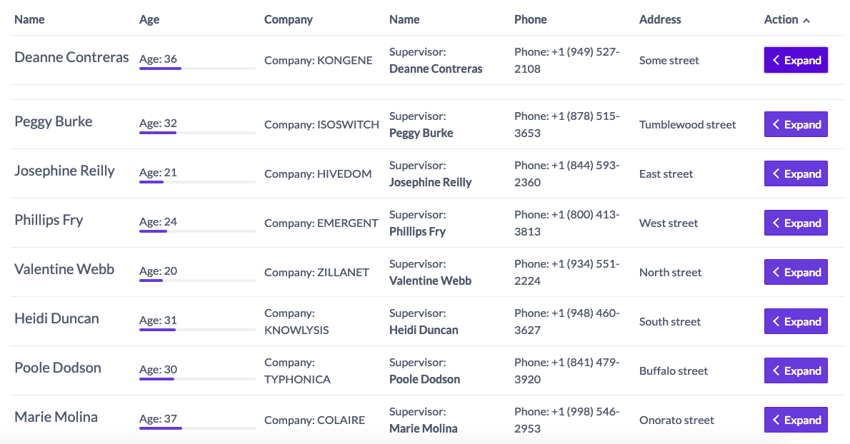 ngx easy table – Angular Awesome